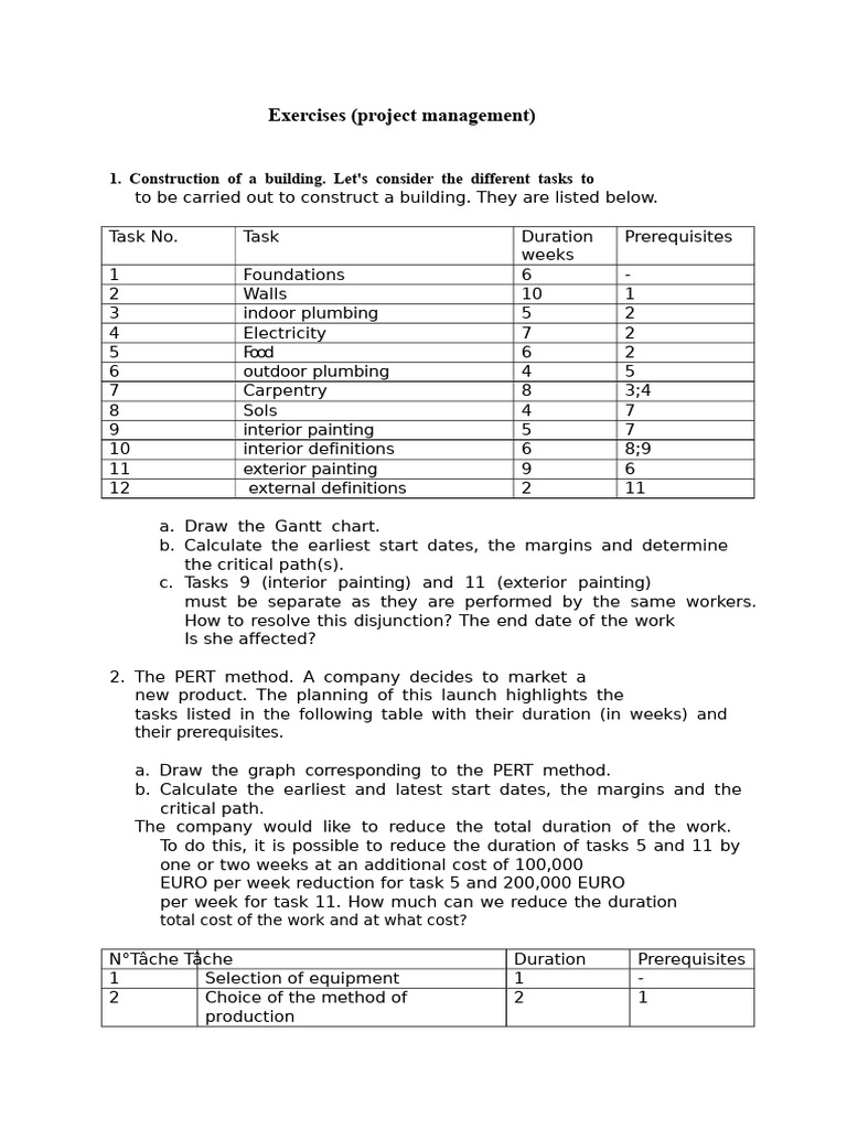 Project Management Case Study 2014 | PDF