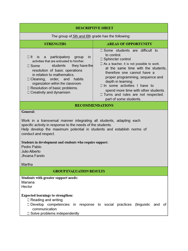 Descriptive Sheet | PDF | Literacy | Education Theory