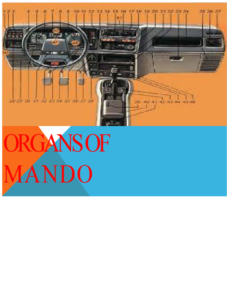 Manual Controls/Dashboard | PDF | Vehicles | Vehicle Technology