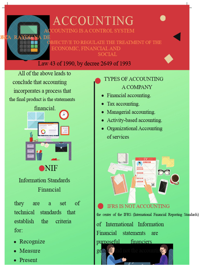 Types of Accounting and IFRS Standards | PDF | International Financial ...