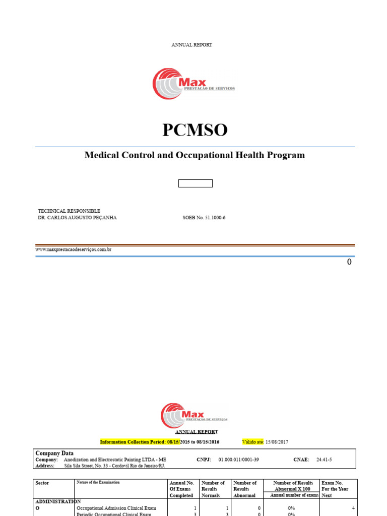 Annual Report of The PCMSO | PDF | Clinical Medicine | Medical Specialties