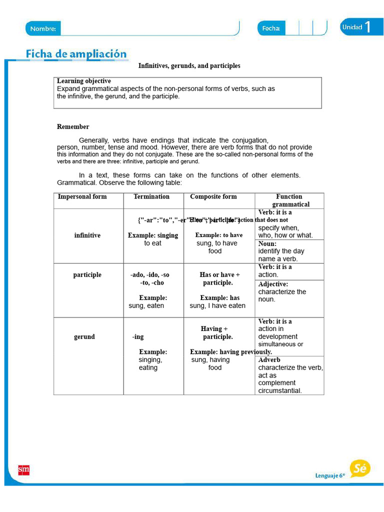 READING COMPREHENSION | PDF | Verb | Grammatical Conjugation