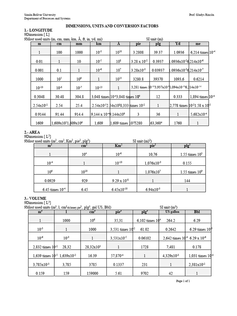 Units and Conversion Factors Guide | PDF | Mole (Unit) | Heat Capacity