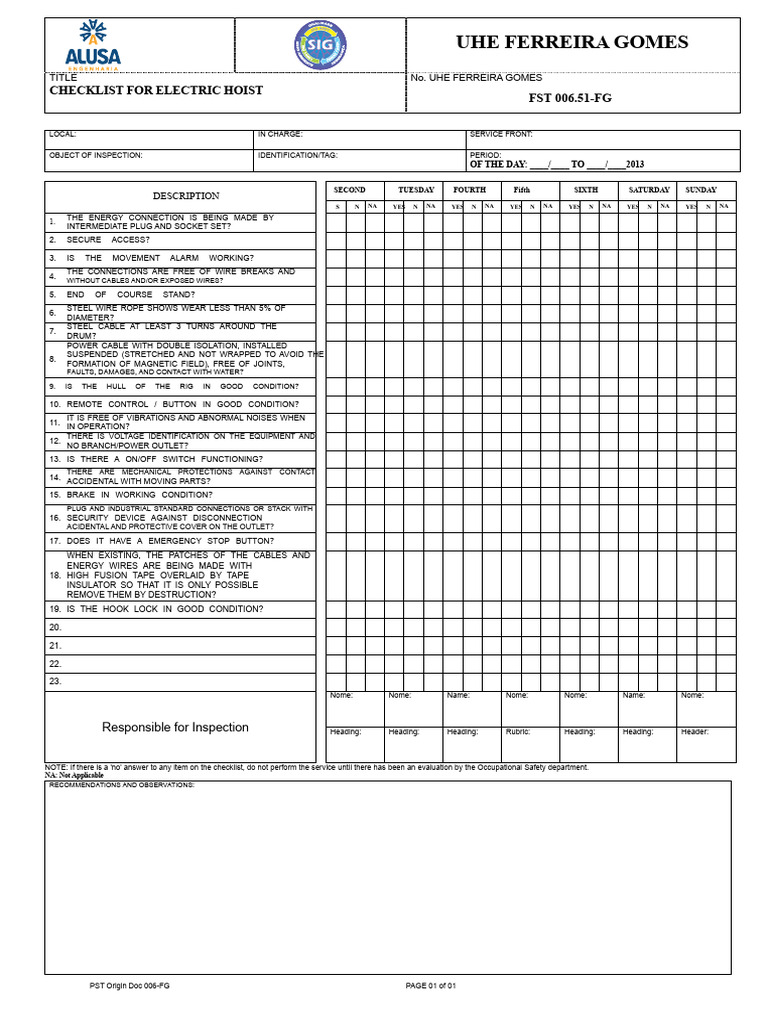 Electric Hoist Inspection Checklist | PDF | Electrical Connector | Ac ...