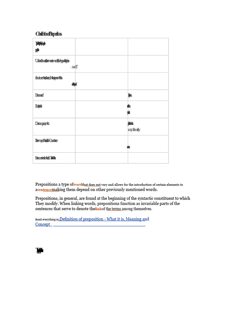 Classification of Prepositions | PDF | Word | Interpretation (Philosophy)