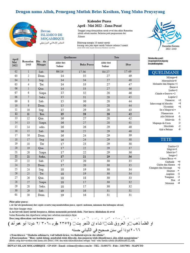 Kalender Zona PUSAT (Quelimane Dan Tete) 2022 | PDF