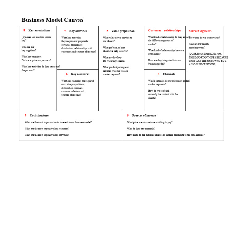 Canvas Questions | PDF | Business Model | Customer