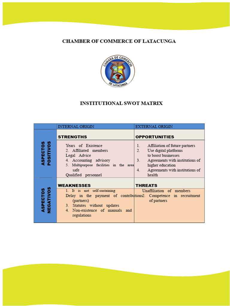 SWOT Matrix Chamber of Commerce of Latacunga | PDF