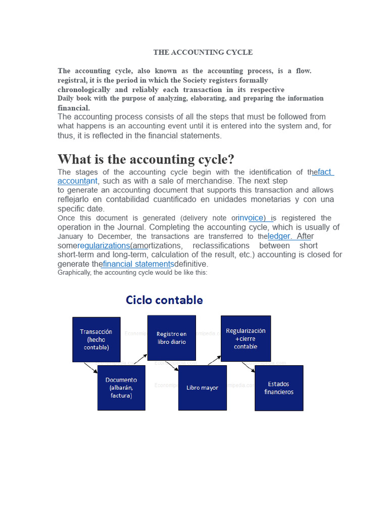 The Accounting Cycle | PDF | Debits And Credits | Financial Services