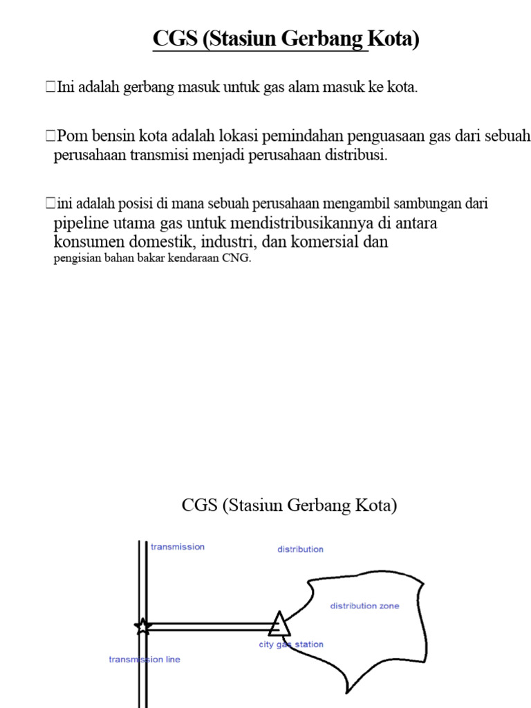Fungsi dan Komponen CGS Gas Alam | PDF