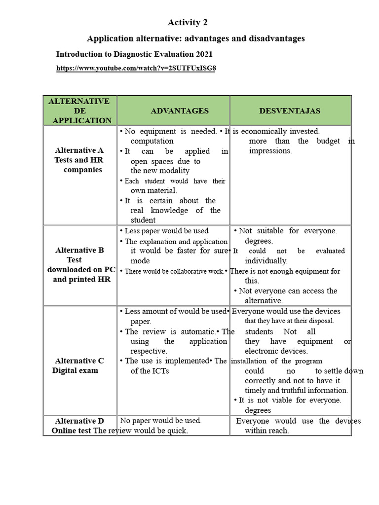 Xochitl Rodriguez Hernandez Activity 2 Application Alternatives ...