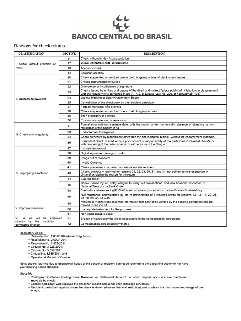 Reasons for Check Returns Throughout Brazilian Territory | PDF | Cheque ...