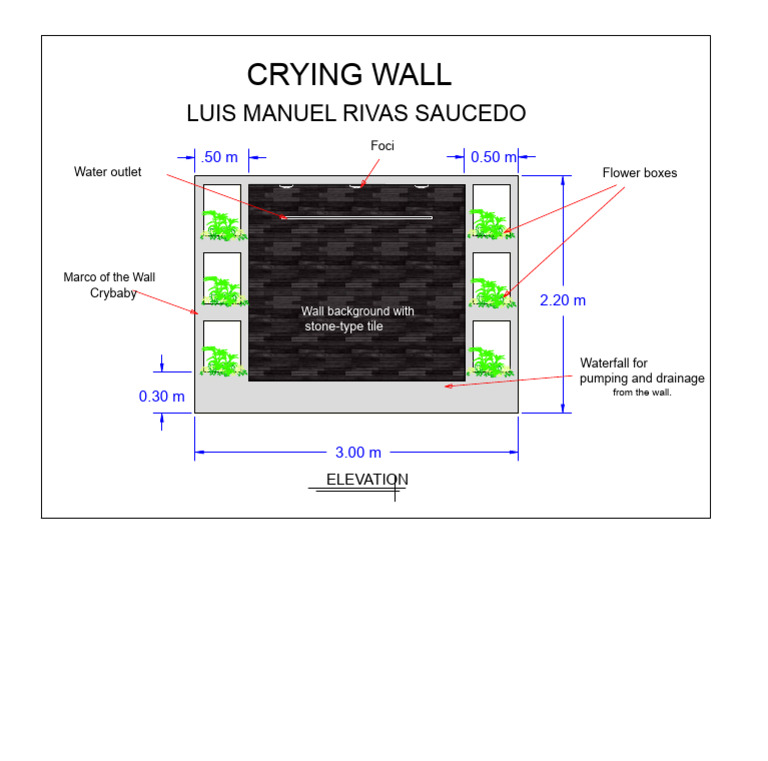 Wall of Crying | PDF