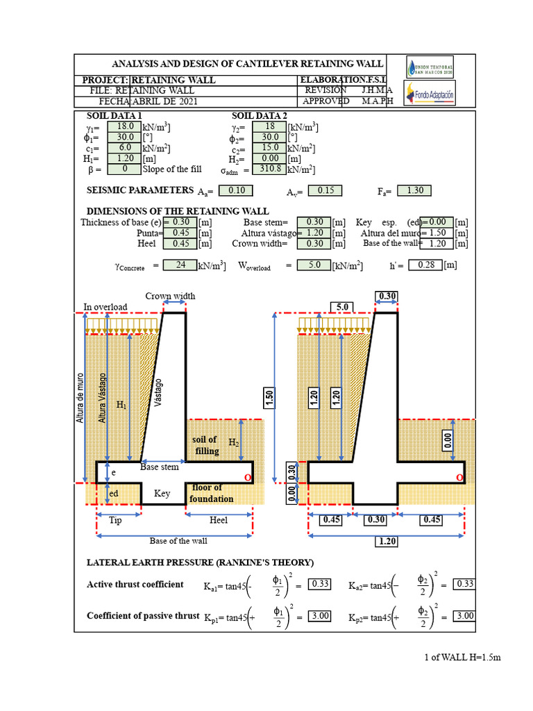 RETaining WALL WITH FILL H 1.50m | PDF | Civil Engineering ...