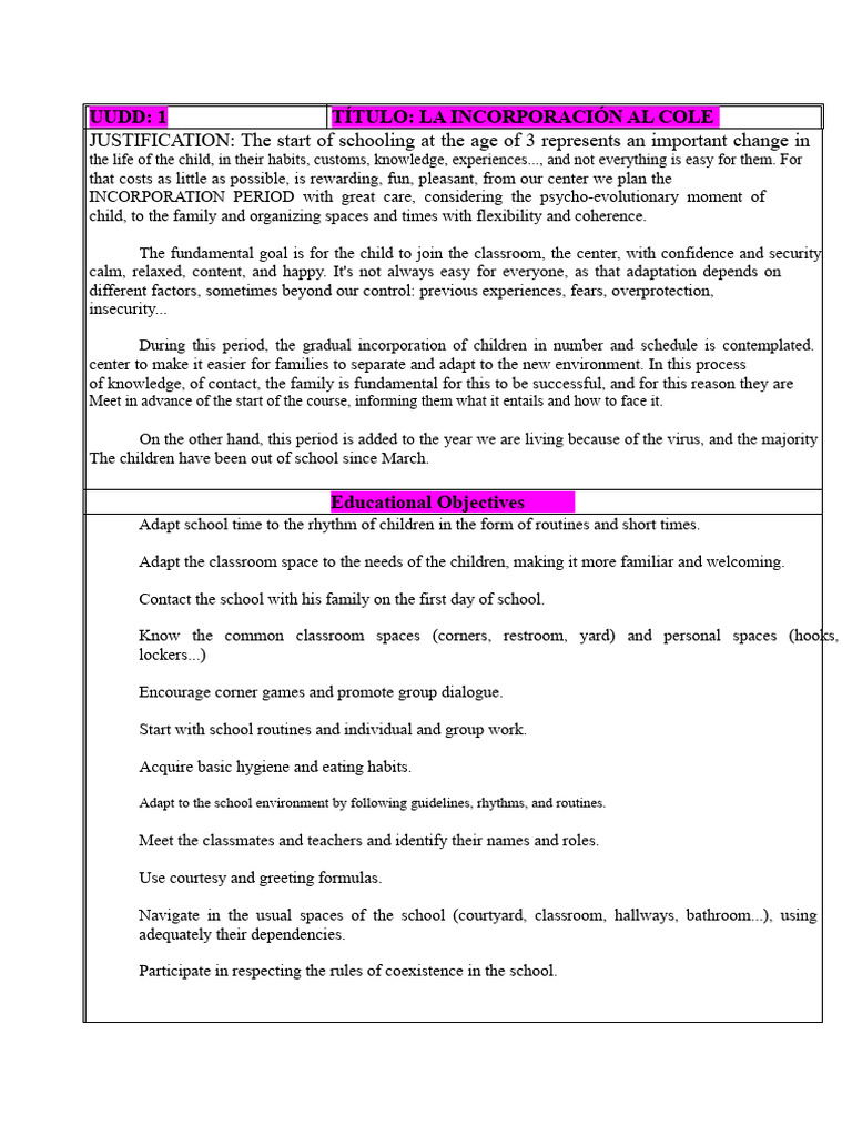 Adaptation Period | PDF | Knowledge | Learning