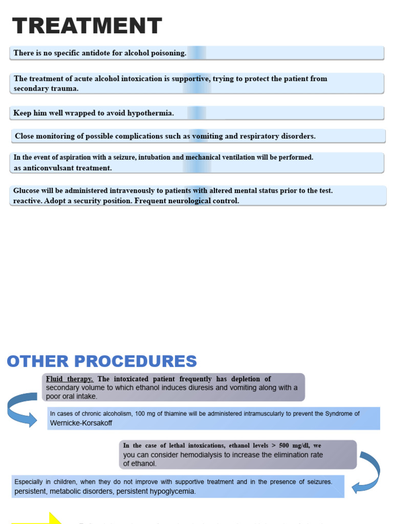 Alcohol Poisoning Treatment Guidelines | PDF