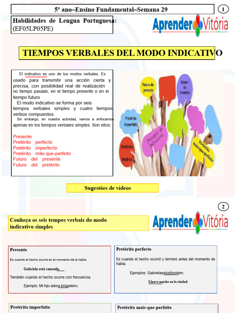 Actividad 5° Año Semana 29 - Tiempos Verbales Del Modo Indicativo | PDF ...
