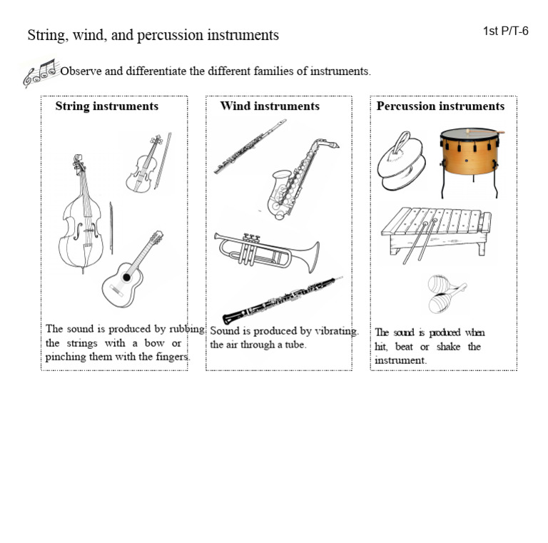 Instrument Families: Strings, Winds, Percussion | PDF