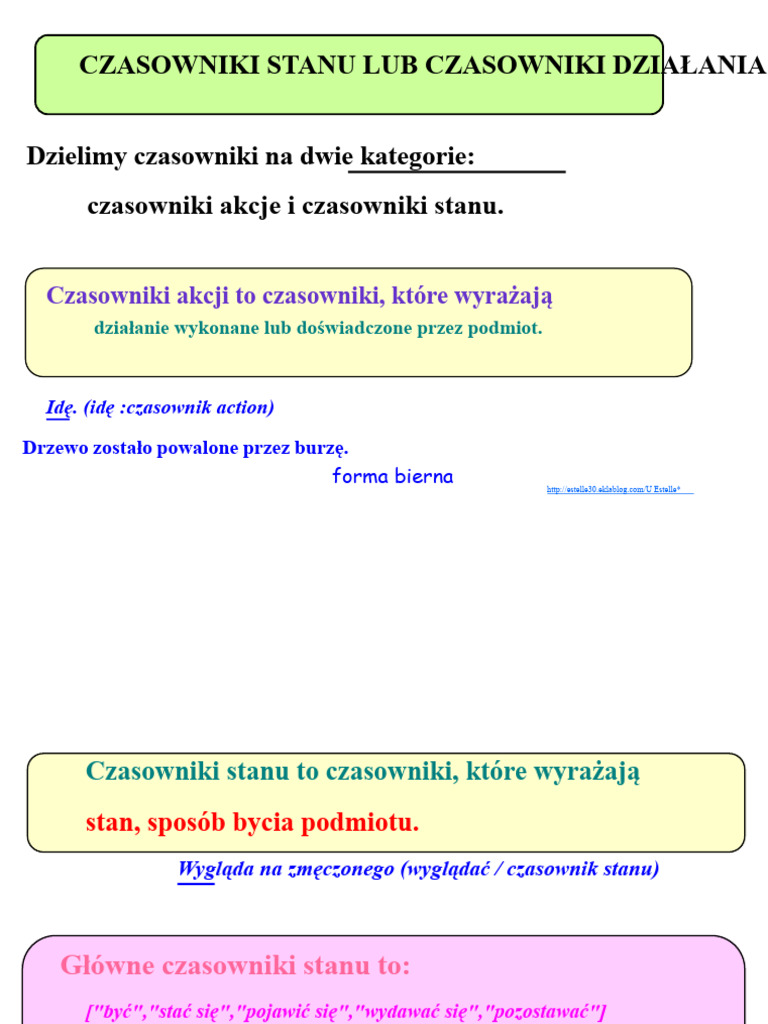 Czasowniki Stanu | PDF