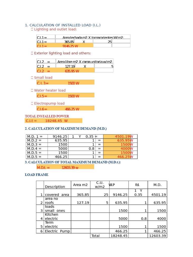 Electrical Load and Demand Calculations | PDF | Physical Quantities ...