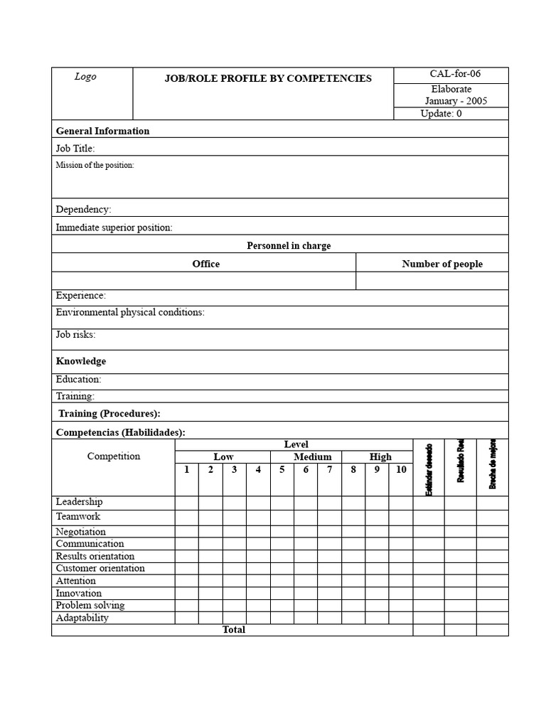Job Profile Format | PDF