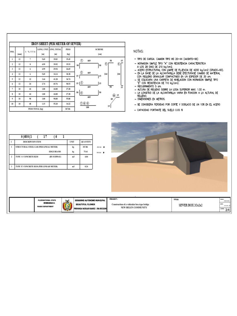 Box Culvert | PDF | Building Engineering | Building Materials