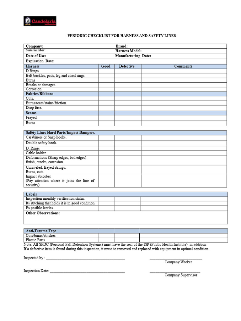 Safety Harness Checklist DEO 2016 PDF | PDF