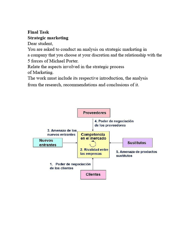 Final Task | PDF | Marketing | Marketing Strategy