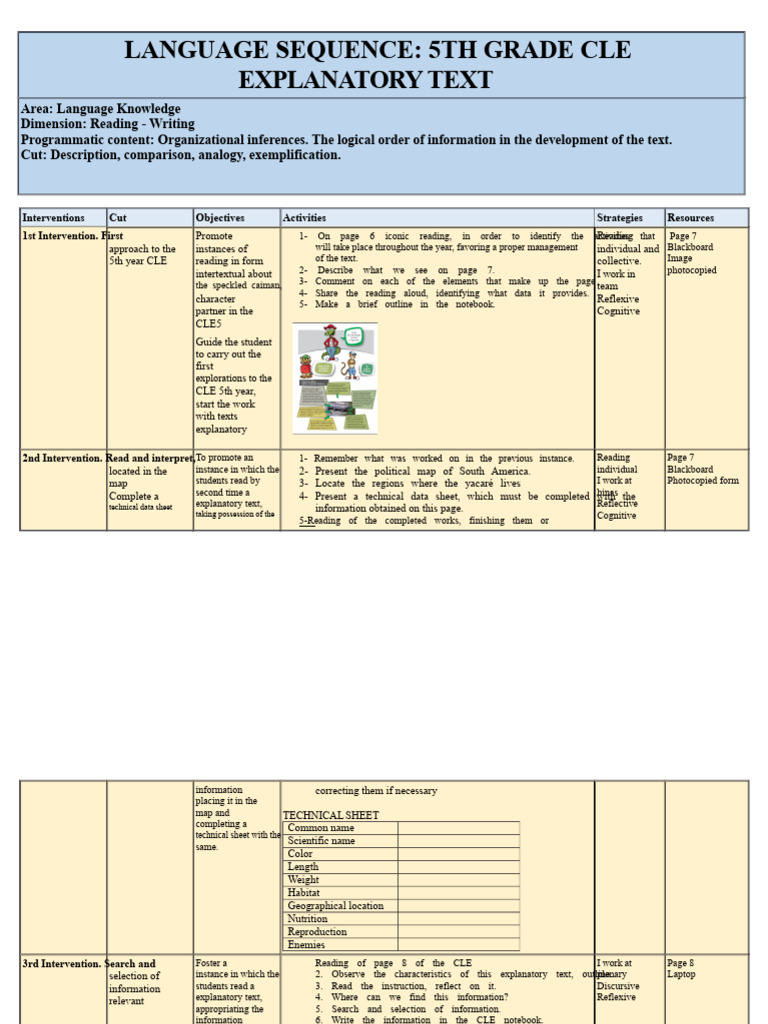Sequence Cle Explanatory Text | PDF | Information | Cognitive Science