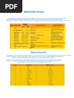 GR Processing Time in SAP Explained | PDF | Business | Business Process