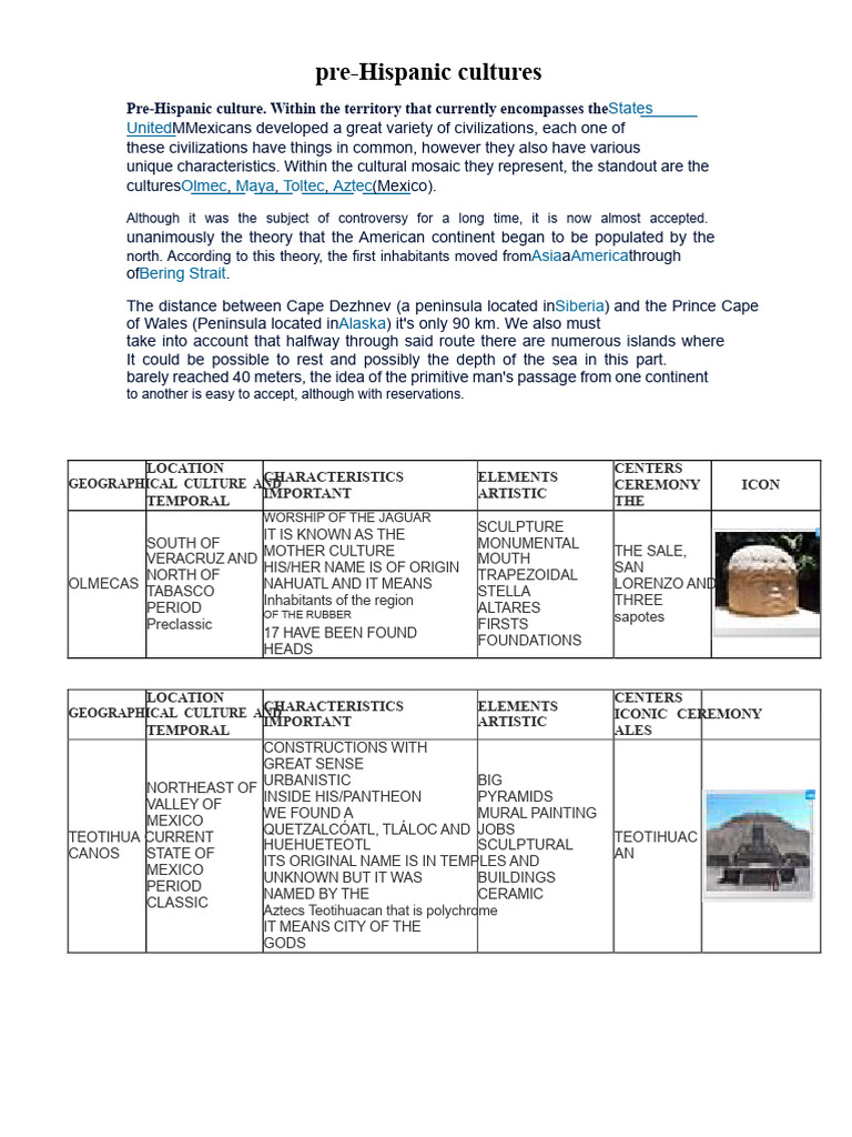 Pre-Hispanic Cultures | PDF | Pre Columbian Era | Pre Columbian ...