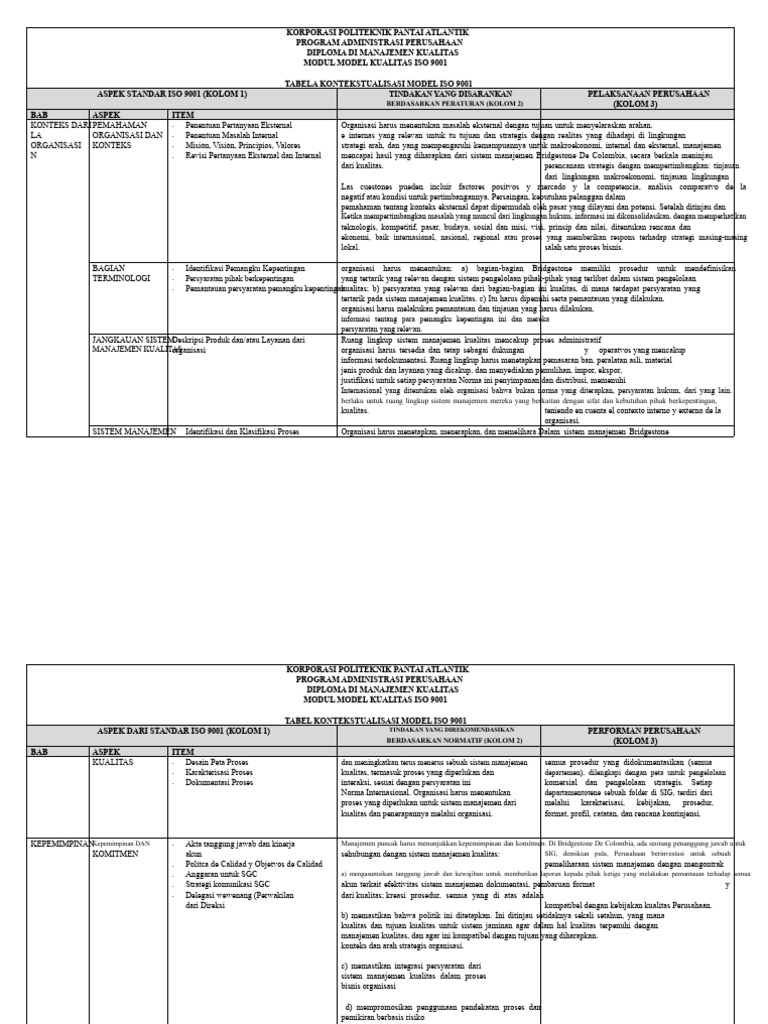 Model Kualitas ISO 9001 untuk Manajemen | PDF