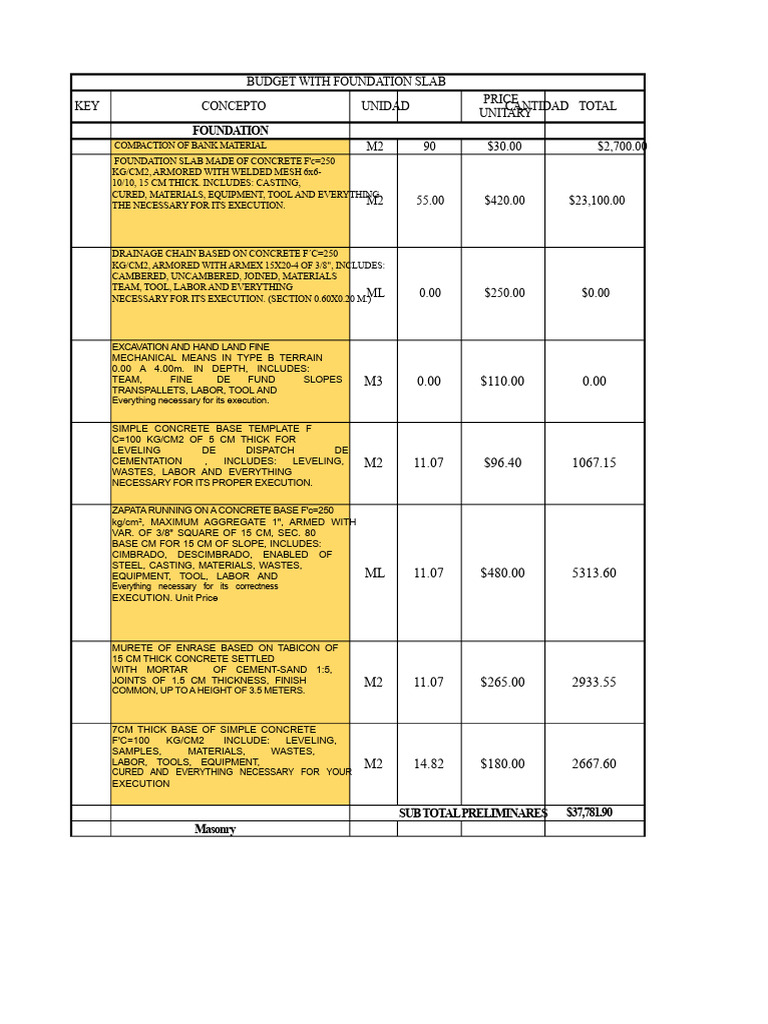 Catalog House Room 6x15 (Auto-saved) masonry - GENERAL BUDGET | PDF ...