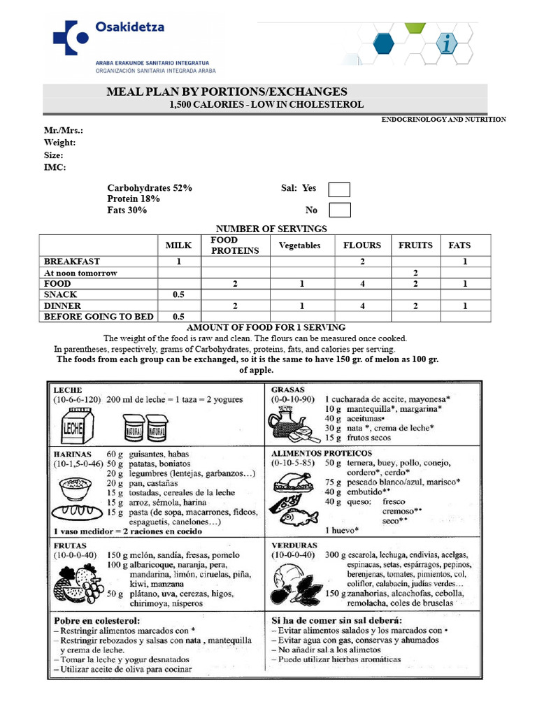 Reference H.I. ENDO NUTRI-02 Diet 1500 Cal PER RAC | PDF | Foods | Chickpea