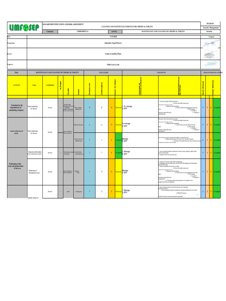 PE-RS-03 Matrix Chemical Bathrooms Altonorte | PDF | Personal ...