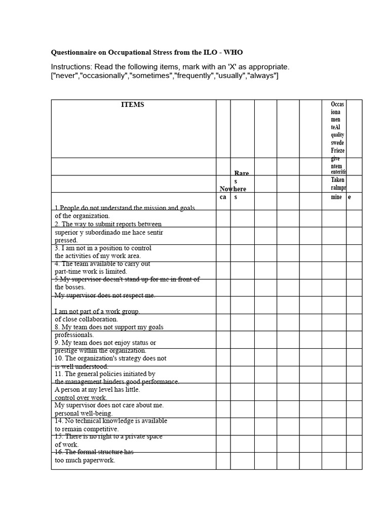 Questionnaire On Workplace Stress From ILO | PDF | Stress (Biology ...