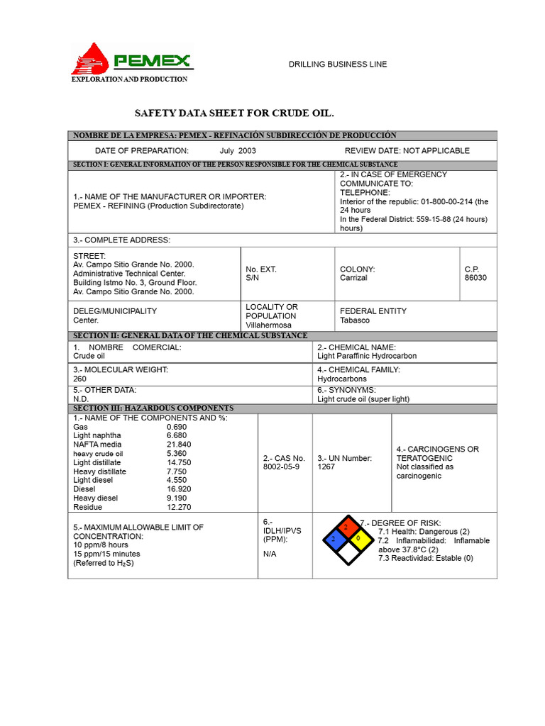 Safety Data Sheet for Crude Oil | PDF | Combustion | Fires