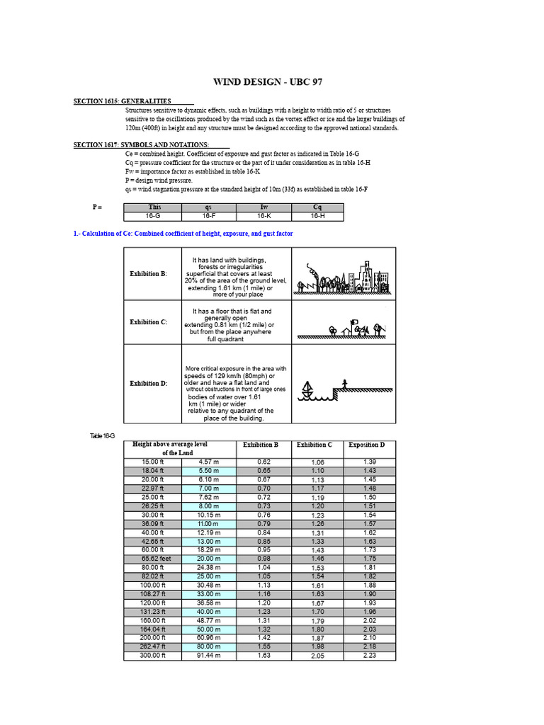 Wind UBC 97 | PDF | Pressure | Wound
