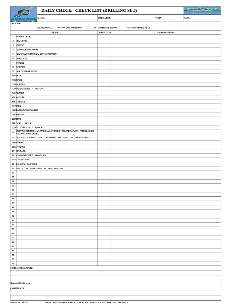 Drilling Rig Checklist | PDF | Truck | Clutch