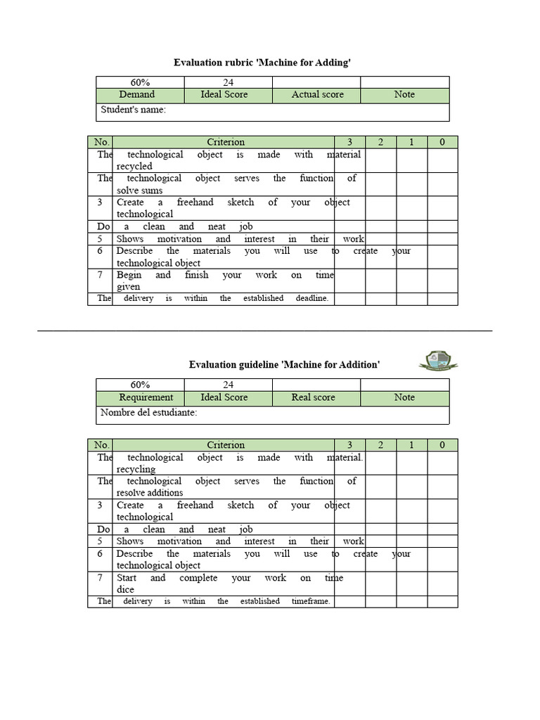 Machine for Adding Evaluation Rubric | PDF