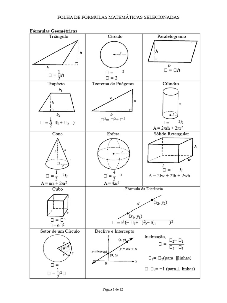 Folha de Fórmulas - EM1 - EM2 | PDF | Trigonometria | Funções ...