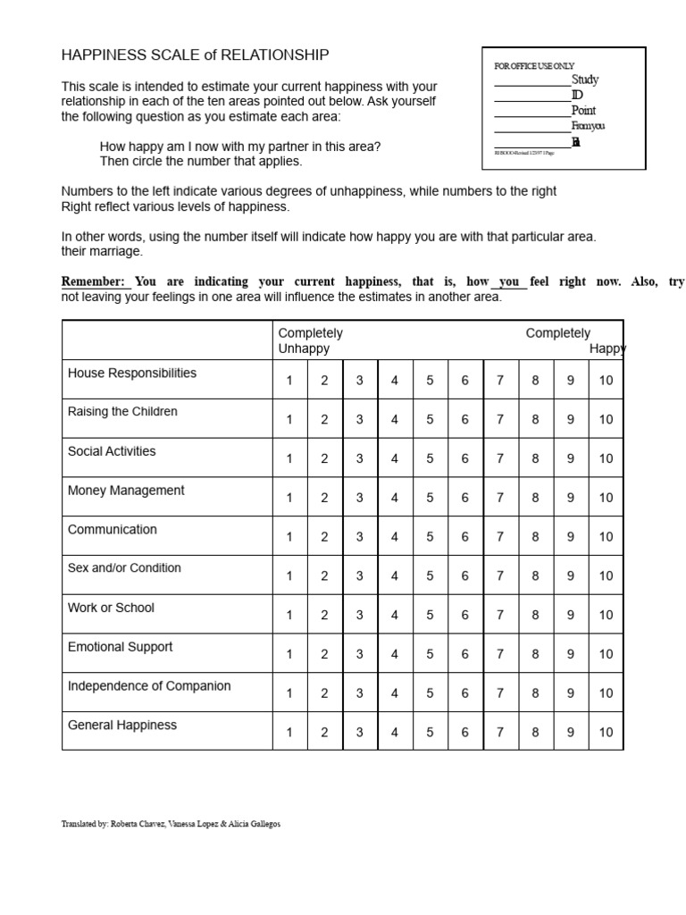 Relationship Happiness Scale Guide | PDF | Happiness | Emotions