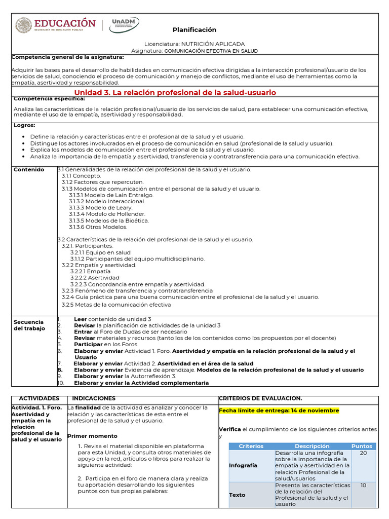 PLANIFICACION U3 (1) | PDF | Diseño | Infografia