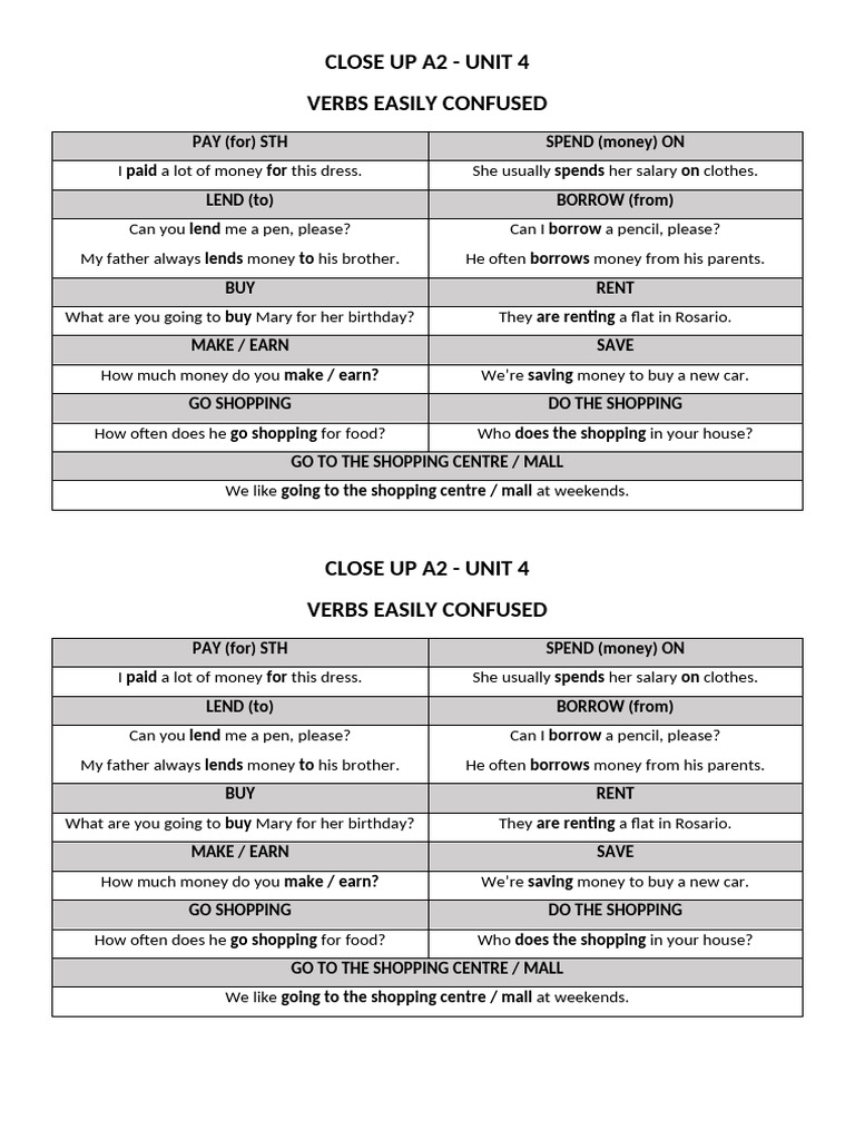 Close Up A2 - Unit 4 Verbs Easily Confused | PDF