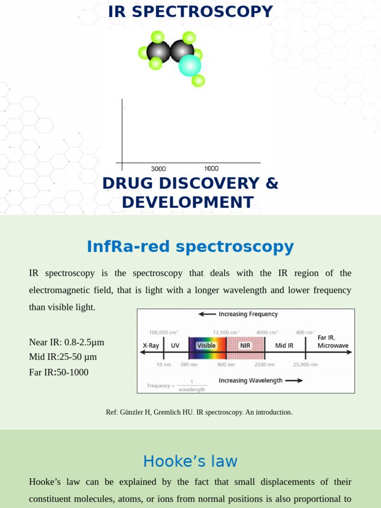 FTIR-In-1 | PDF | Infrared Spectroscopy | Electromagnetic Radiation