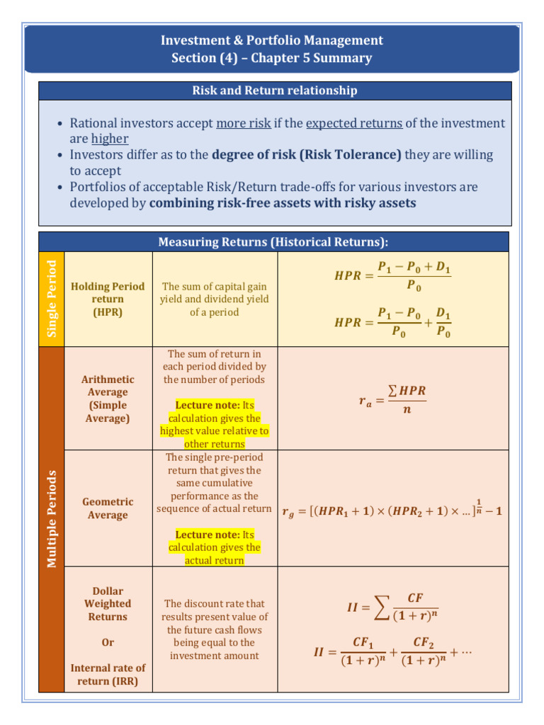 Chapter 5 - Summary | PDF | Risk | Variance