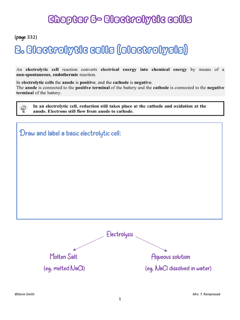 Electrolysis | PDF