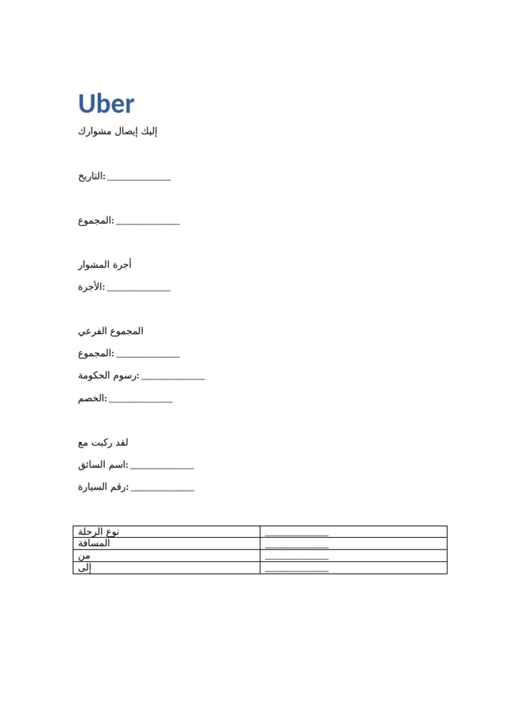 Uber Template Editable | PDF
