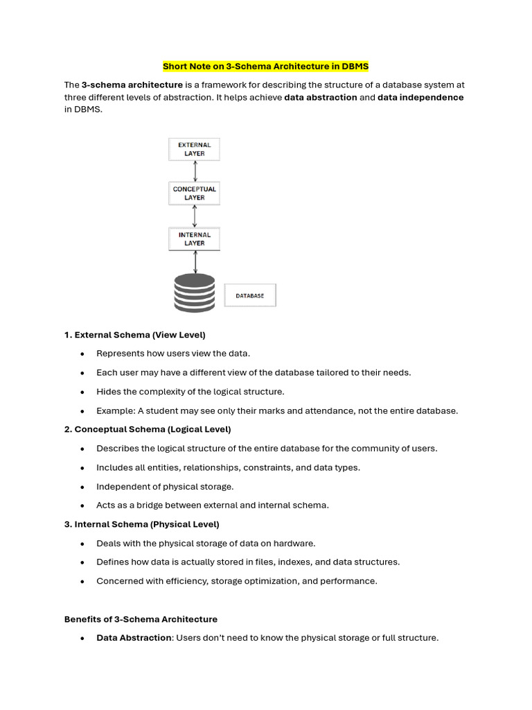 Dbms EXAMprep | PDF | Databases | Relational Model