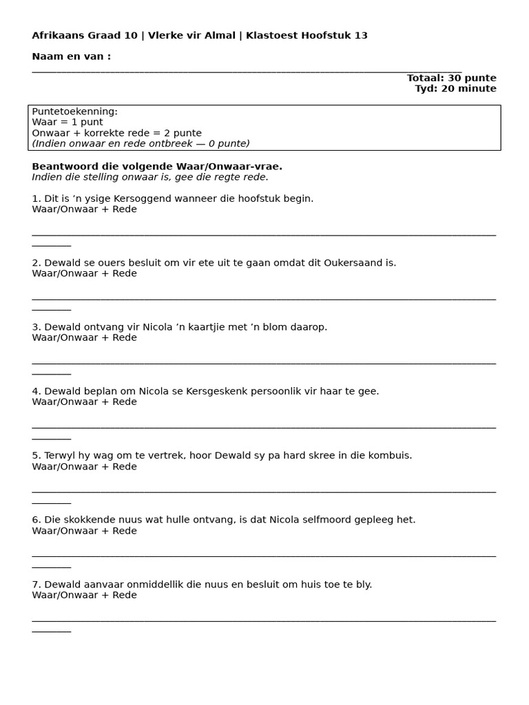 Afrikaans Graad 10 - Klastoest Hoofstuk 13 | PDF